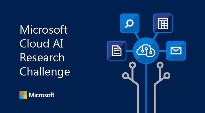 Microsoft Cloud AI Research Challenge 2018 ($25,000 grand prize) | Opportunity Desk